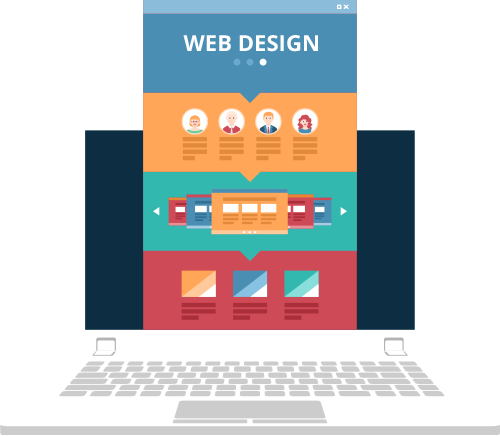 HTML5 web application development company in India